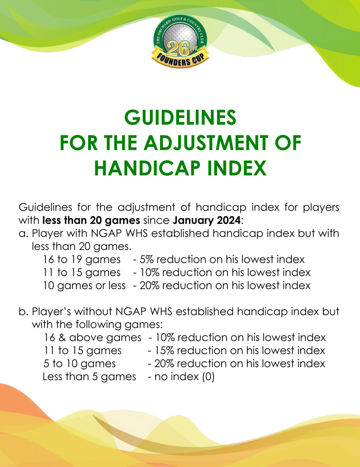 The Orchard Golf & Country Club - 26th FC Guidelines For The Adjustment ...